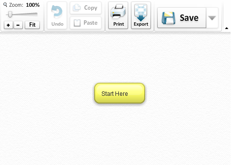 Mind Maps – LIWA Cloud