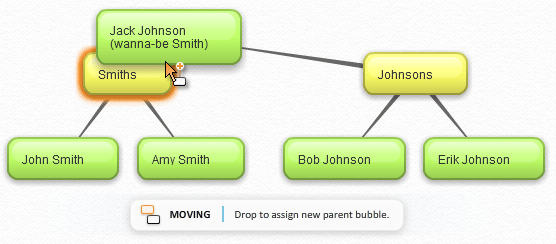 Mind Maps – LIWA Cloud